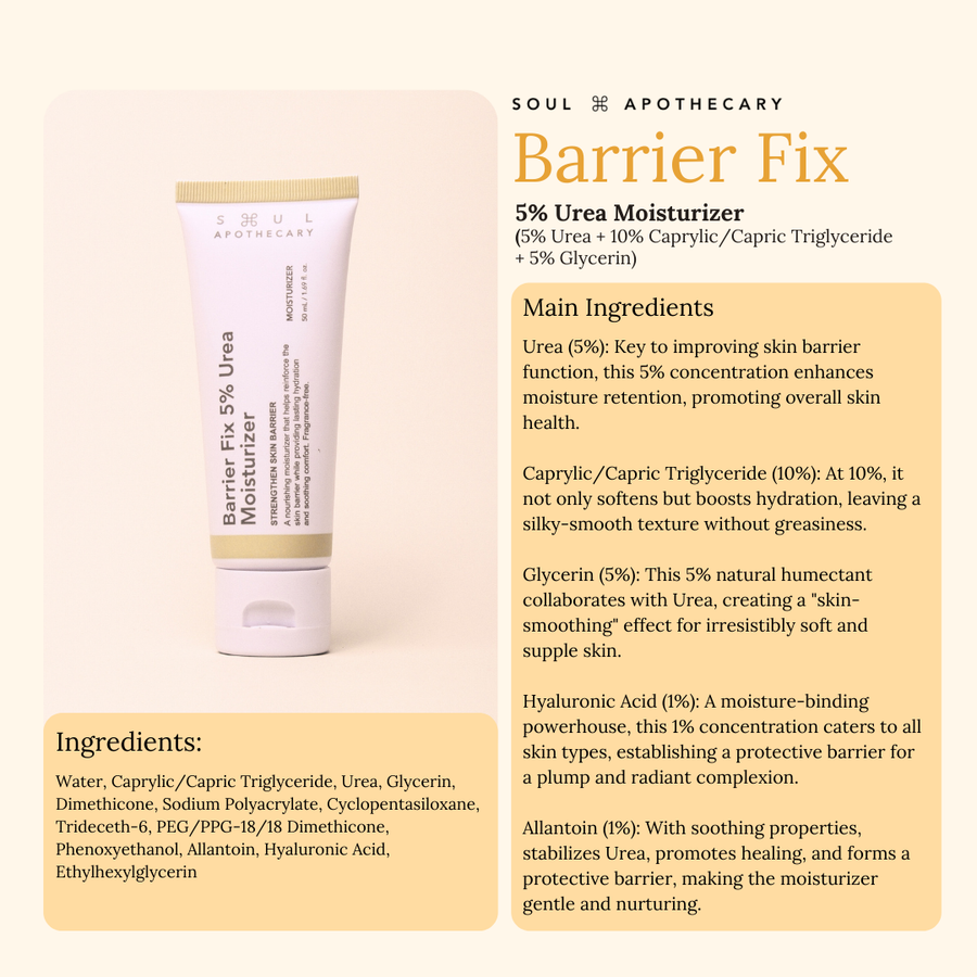 Barrier Fix 5% Urea Moisturizer – Soul Apothecary